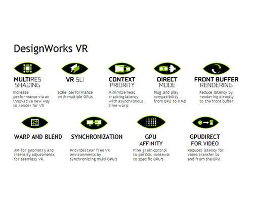 DesignWorks VR：將虛擬實境技術帶至專業設計領域 | XFastest News