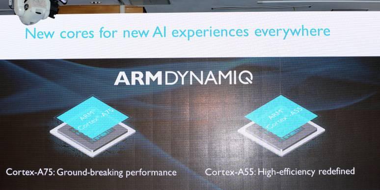 COMPUTEX 2017 – ARM推出Cortex-A75、Cortex-A55及Mali-G72三款處理器提升 AI運算能力 ...