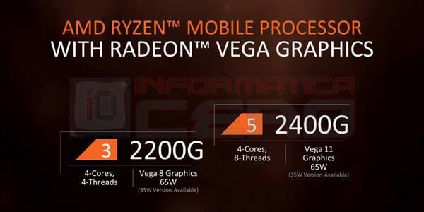 高性能版AMD 8代移動APU曝光：65瓦、穩超NV MX150 | XFastest News