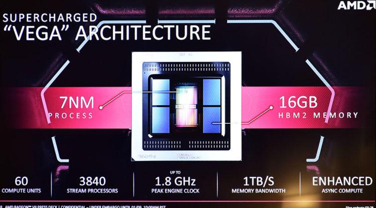 AMD Radeon VII 代表著 7nm 以及 Vega 二代的雙關命名以及更多的效能揭露 | XFastest News