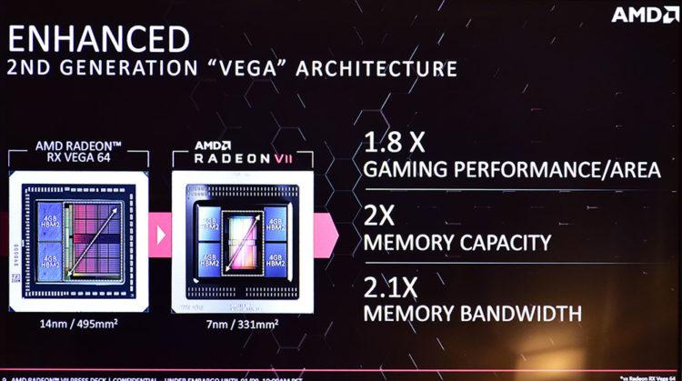 AMD Radeon VII 代表著 7nm 以及 Vega 二代的雙關命名以及更多的效能揭露 | XFastest News