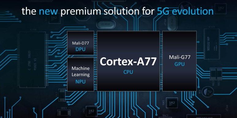 Arm為5G世代提供次世代人工智慧解決方案 | XFastest News