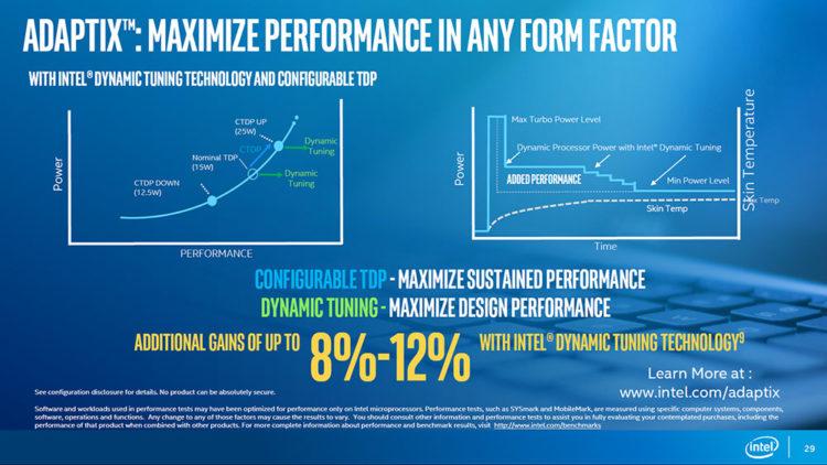 Intel 展示 Adaptix 動態調節 CTDP 技術提升 8-12% 效能（DTT） | XFastest News