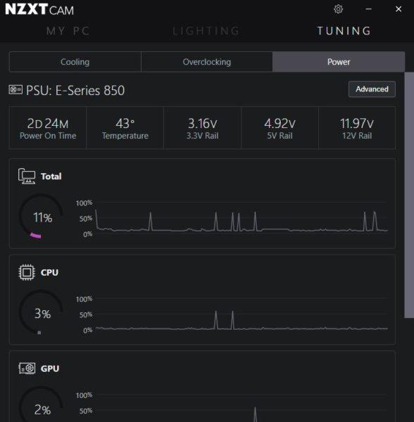 NZXT CAM升級到版本4.0 監控與管理電腦性能的最佳夥伴 | XFastest News