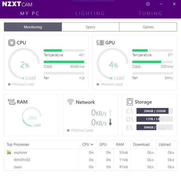 NZXT CAM升級到版本4.0 監控與管理電腦性能的最佳夥伴 | XFastest News