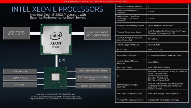 Intel XEON E-2200：入門級工作站現在也有5GHz了 | XFastest News
