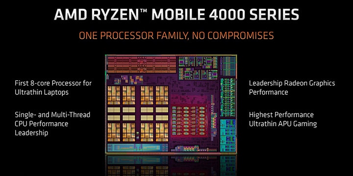 AMD “Renoir” 絕地大反攻「Ryzen 4000」多核筆電之戰就此拉開序幕 | XFastest News