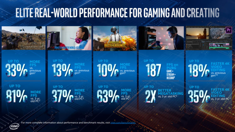 新十代 Intel Core 桌上型處理器發表 10 核心最高 5.3GHz 全線超執行緒 On！ | XFastest News