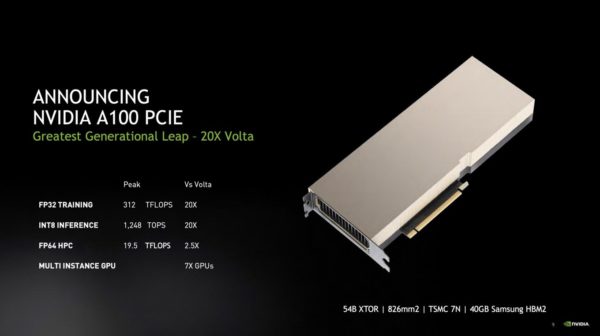 採用Ampere架構的NVIDIA A100晶片，現在推出 PCI-Express 4.0 的加速卡 | XFastest News