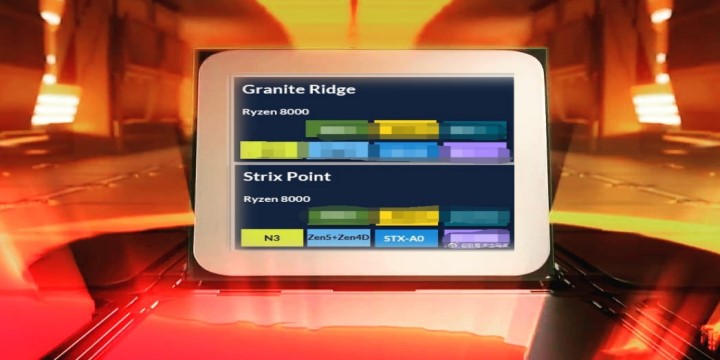 據稱擁有Zen5架構的AMD Ryzen 8000系列代號為Granite Ridge | XFastest News
