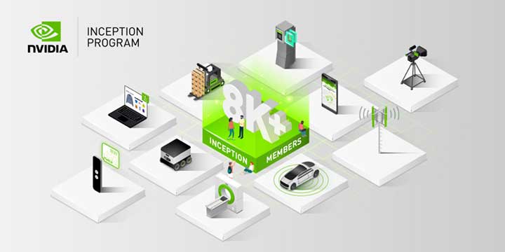 擁有超過八千名成員的 NVIDIA Inception 計畫 展現全球人工智慧新創公司的產業生態系 | XFastest News