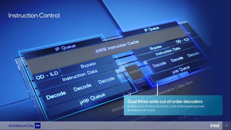 Intel 架構日解密 Alder Lake 的 P core 與 E Core 大小核心更省電效能更達 19% 提升 | XFastest News