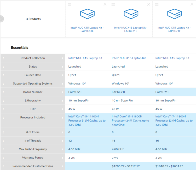 Intel 推出 NUC X15 Laptop Kit 筆電 i7-11800H 搭 RTX 3070 只要 $1631.75 美元 ...