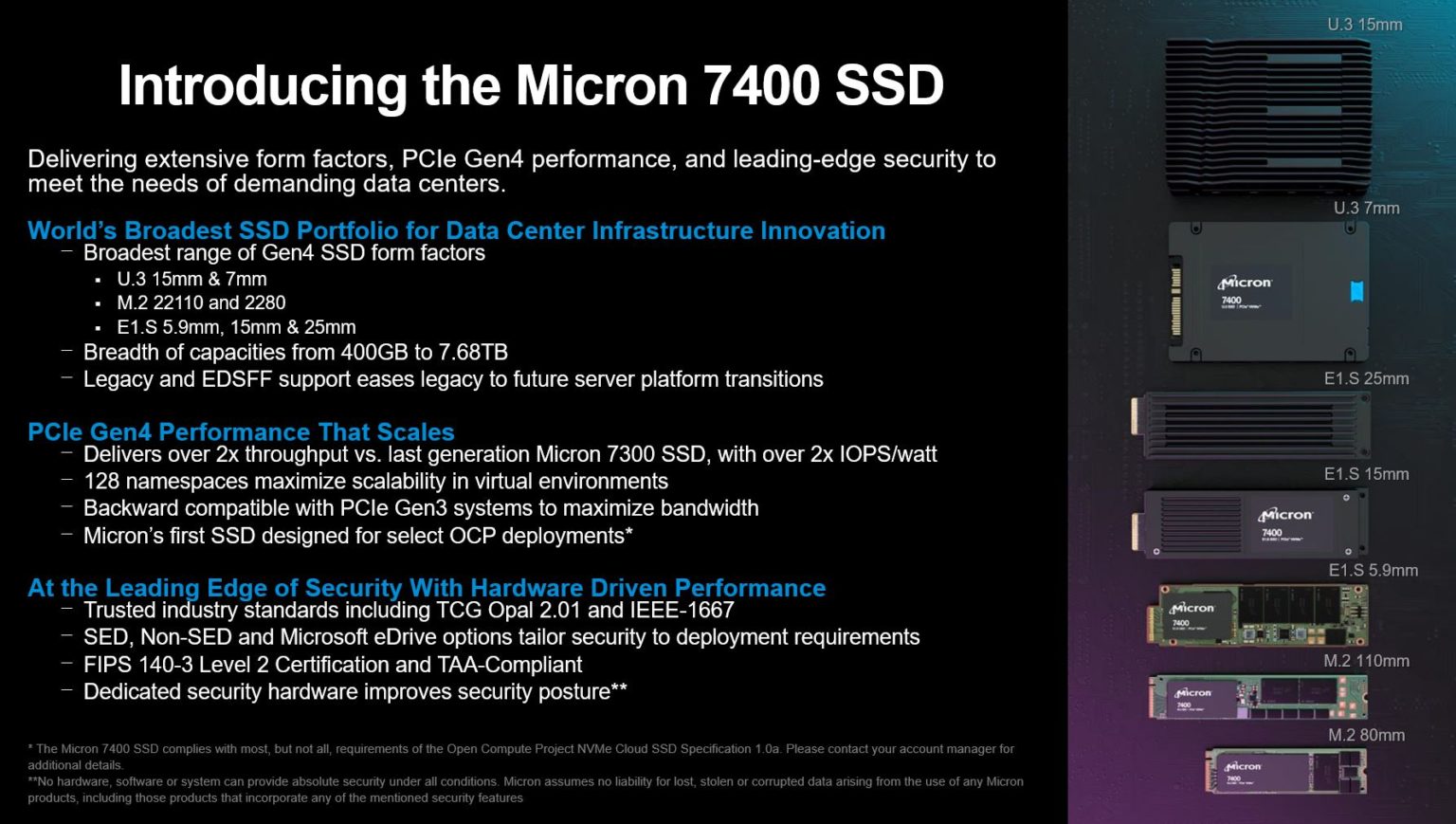 Micron推出Micron 7400 Pro產品線PCIe Gen4 NVMe SSD系列 | XFastest News