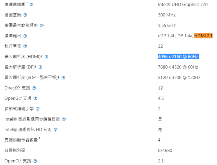 你認為的 HDMI 2.1 不是 HDMI 2.1 第 12 代 Intel Core 內顯也懂！ | XFastest News