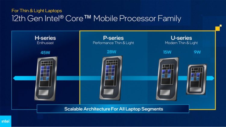 Intel 擴展第 12 代處理器版圖為輕薄筆電注入新效能 | XFastest News