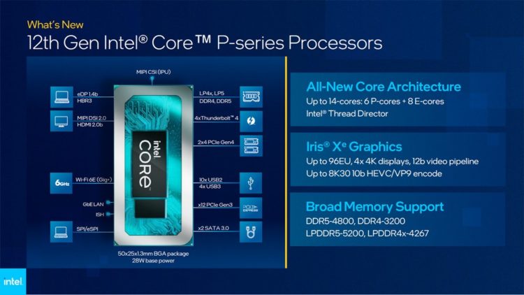 Intel 擴展第 12 代處理器版圖為輕薄筆電注入新效能 | XFastest News