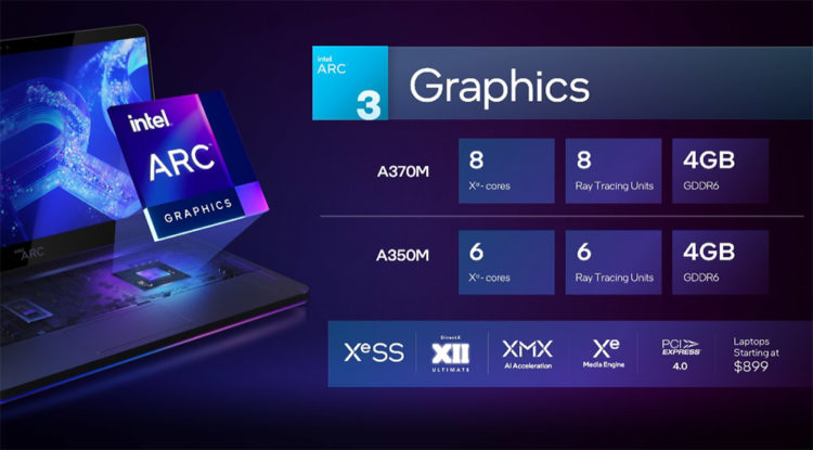 新玩家！Intel 推出 Arc A 系列筆電 GPU 注入新一代遊戲效能 | XFastest News