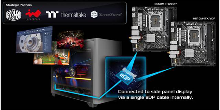 ASRock 推出內建 eDP 的 B660M-ITX/eDP 與 H610M-ITX/eDP 主機板 | XFastest News