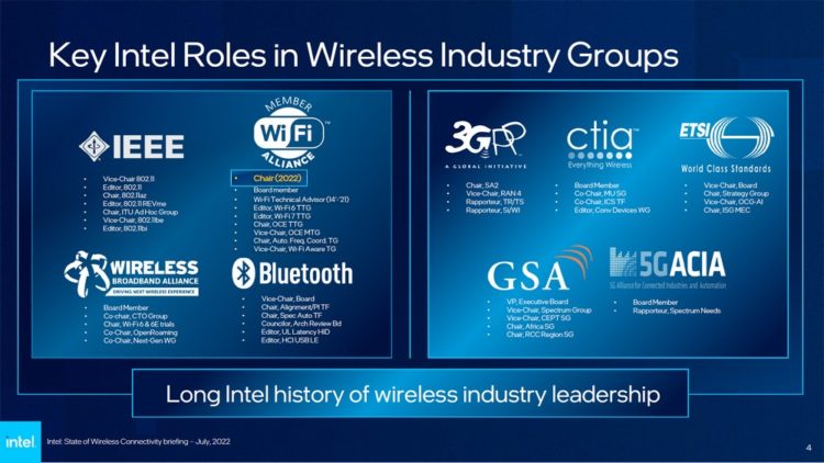 Intel 引領無線產業合作與創新，積極研發下一代 Wi-Fi 7 平台 | XFastest News