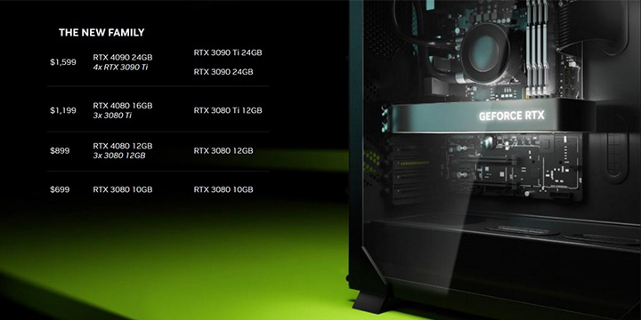 NVIDIA RTX 40 系列將取代 RTX 3080 12GB 以上顯卡產品組成全新家族 | XFastest News