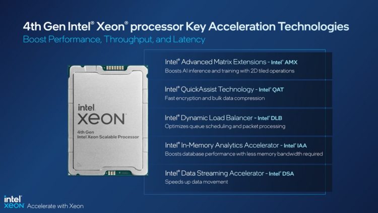 Intel 推出第 4 代 Xeon 可擴充處理器五大加速技術增進效能輸出與延遲 | XFastest News