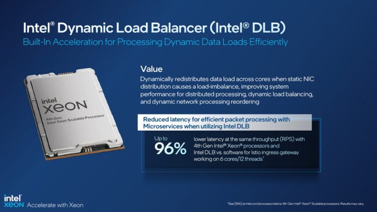 Intel 推出第 4 代 Xeon 可擴充處理器五大加速技術增進效能輸出與延遲 | XFastest News