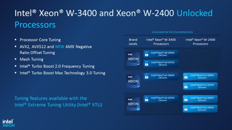 Intel 推出可超頻 Xeon W-3400/W-2400 工作站處理器 56C, 8ch 4TB ECC RDIMM, 112 PCIe ...