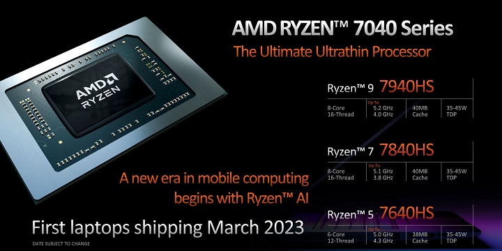 AMD Radeon 780M跑分曝光–等同RX480 | XFastest News