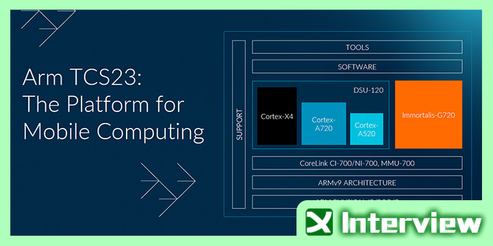 Arm 宣布推出具有全新第五代架構 GPU 與 Armv9 CPU 叢集的全面運算解決方案(TCS23) | XFastest News