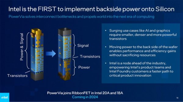 Intel PowerVia 背部供電有效提升電晶體密度並通過測試預計 2024 年 20A 製程節點推出 | XFastest News