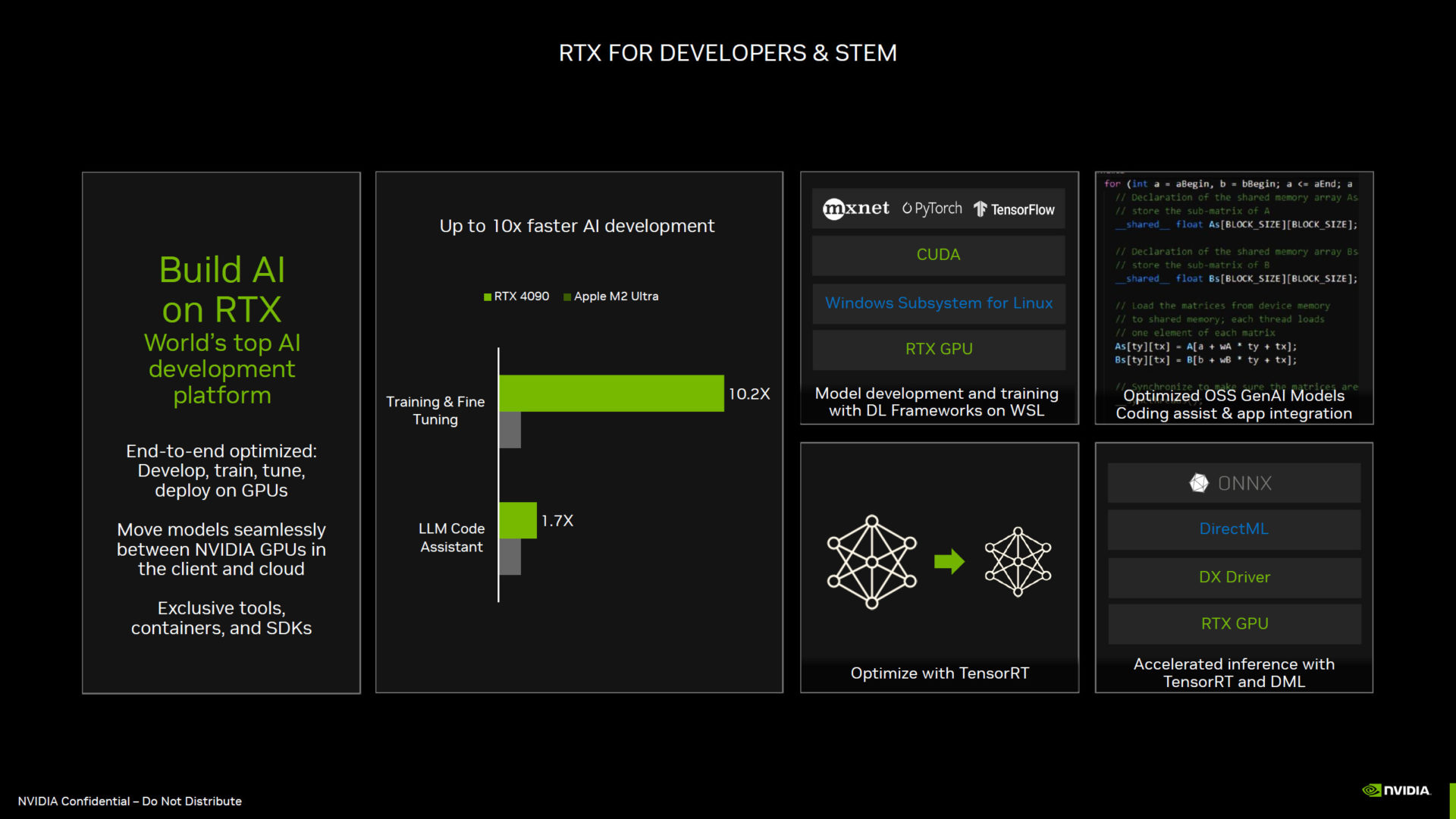 NVIDIA：進階 AI PC 需要 100-1000 AI TOPS 運算能力的獨立 GPU | XFastest News