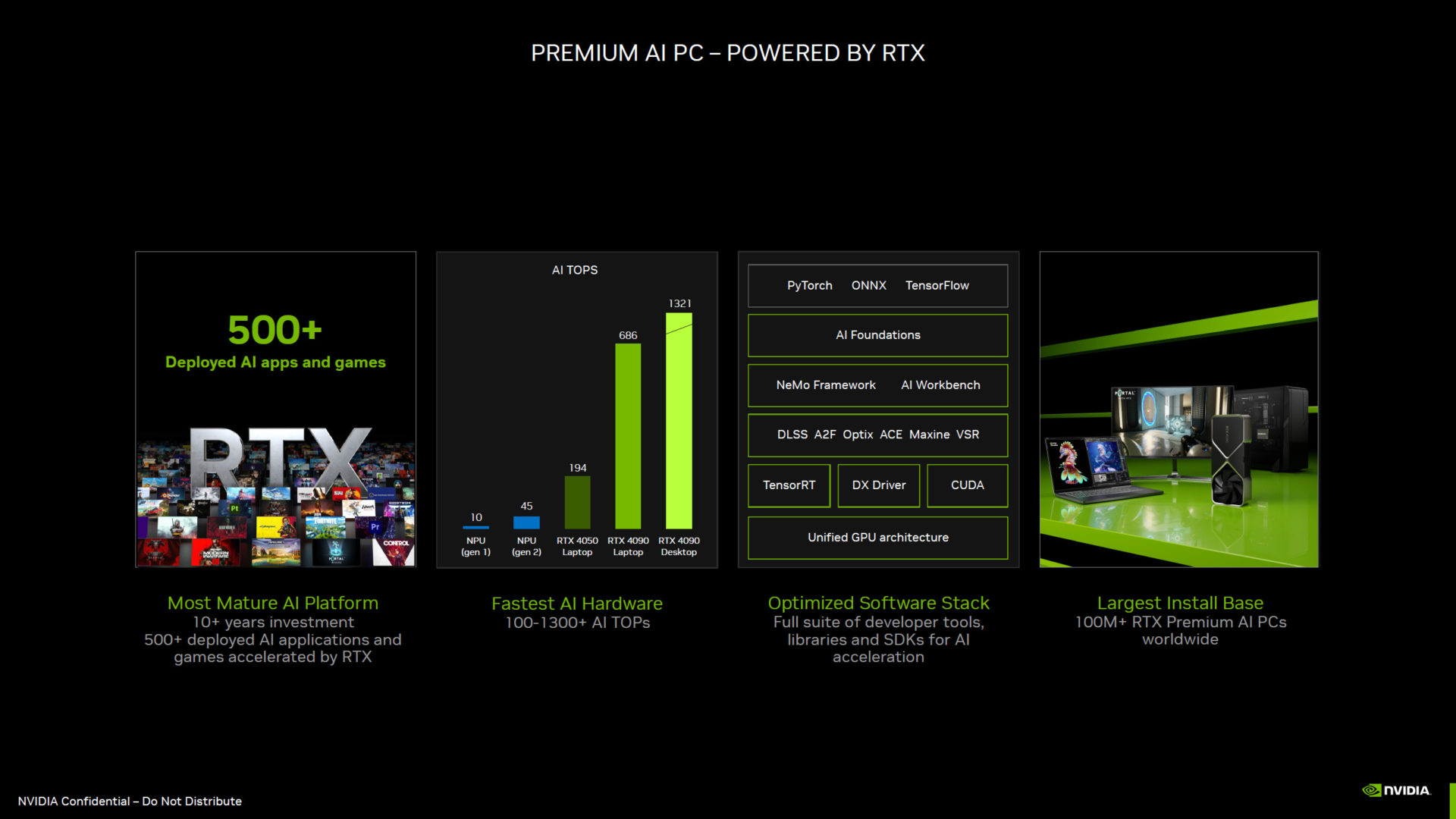 NVIDIA：進階 AI PC 需要 100-1000 AI TOPS 運算能力的獨立 GPU | XFastest News