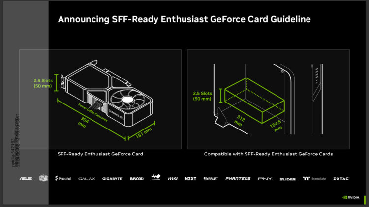 NVIDIA 公布 SFF 支援的顯卡與機殼清單並計畫推出 AI 遊戲助教 G-Assist | XFastest News
