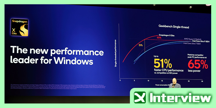 Qualcomm 在 COMPUTEX 2024 中宣布「The PC Reborn」新 PC 時代到來 | XFastest News
