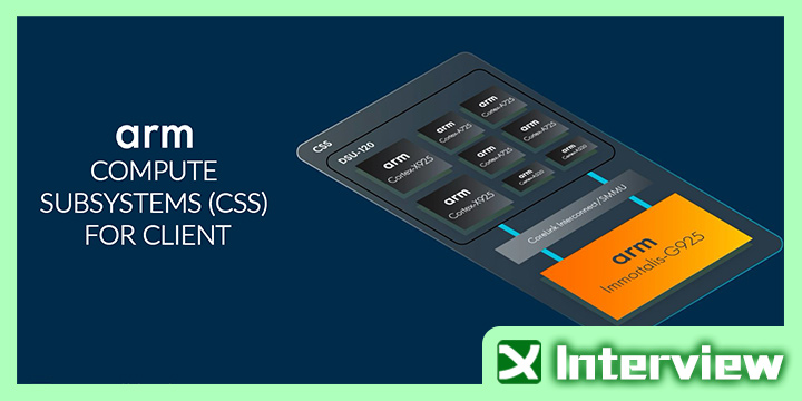 Arm 為新世代 AI 運算推出新軟硬體組合的終端產品運算子系統 | XFastest News