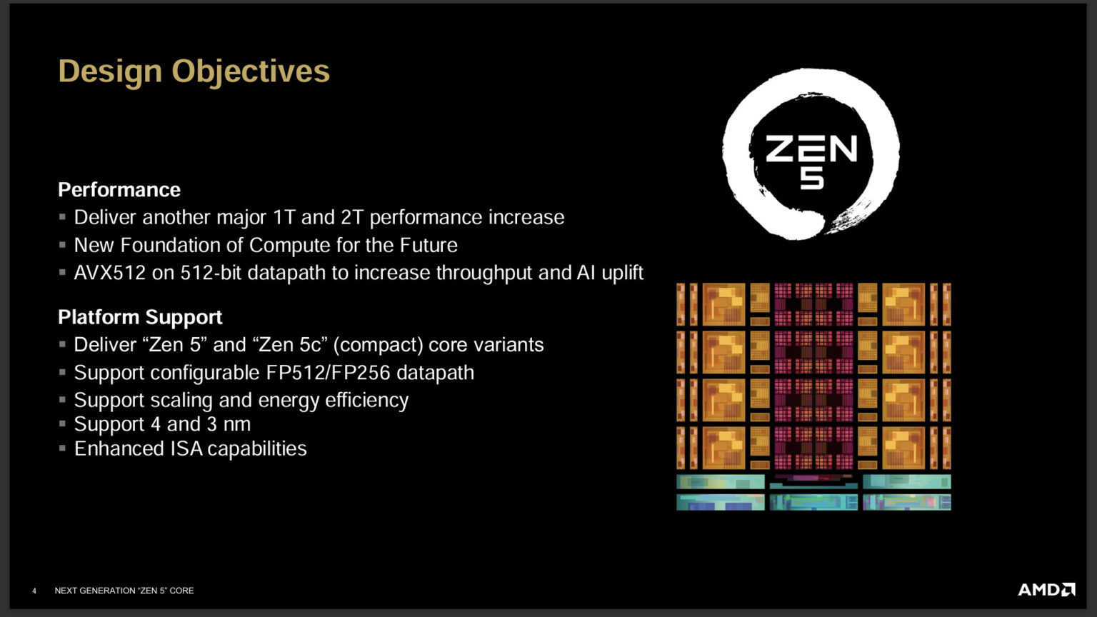 AMD 釋出更多 Zen 5 架構升級細節與 Strix Point / Granite Ridge SoC 資訊 | XFastest News