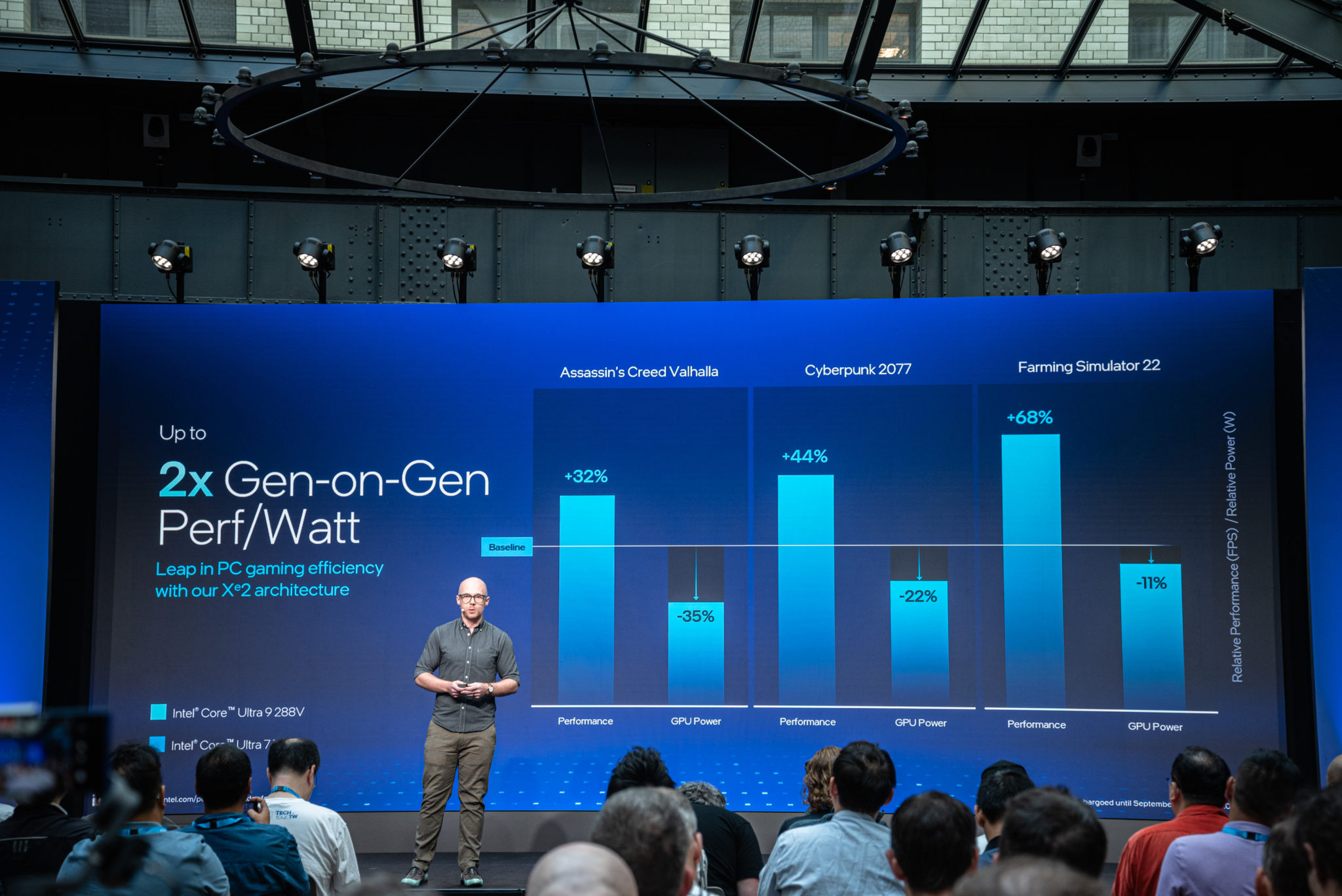 打臉 x86 功耗 超低延遲 Intel Core Ultra 200V 筆電處理器 9/24 正式登場 | XFastest News