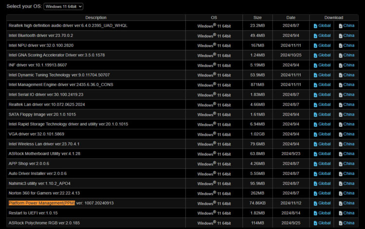 ASRock Z890 主板提供 Intel Platform Power Management（PPM）驅動下載提升 CPU 效能 ...