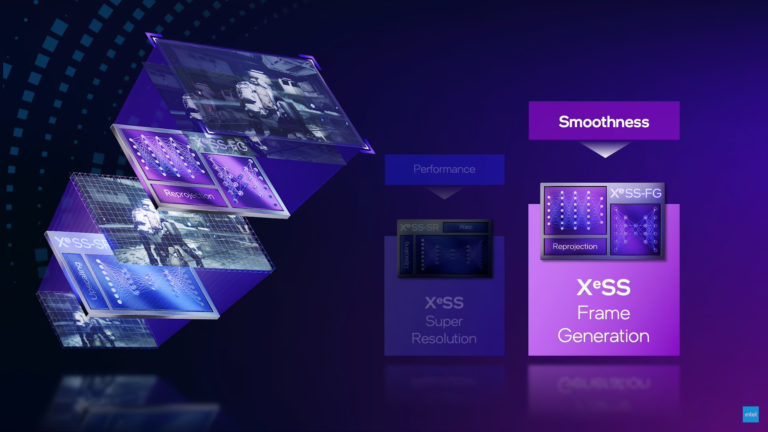 Intel 發表 ARC B580 與 B570 新一代 Xe2 GPU 和 XeSS2 AI 補幀技術 | XFastest News