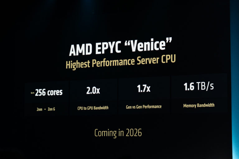 AMD 2026 將推出 Helios 機櫃採用 2nm Zen 6 EPYC 處理器與 Instinct MI400 加速器 ...